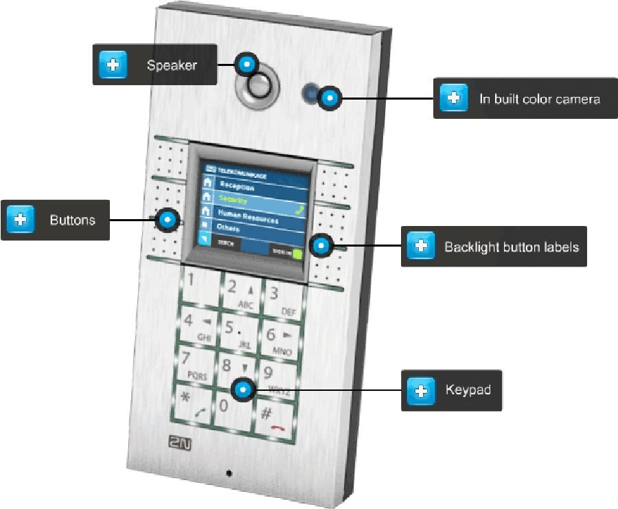 2N Helios IP Vario | Datacomp.sk