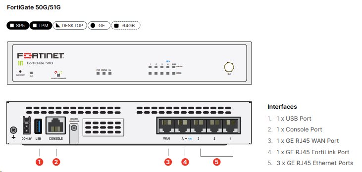 FortiGate 50G, HW only | Datacomp.sk